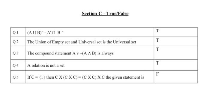 Solved Section C - True/Ealse | Chegg.com