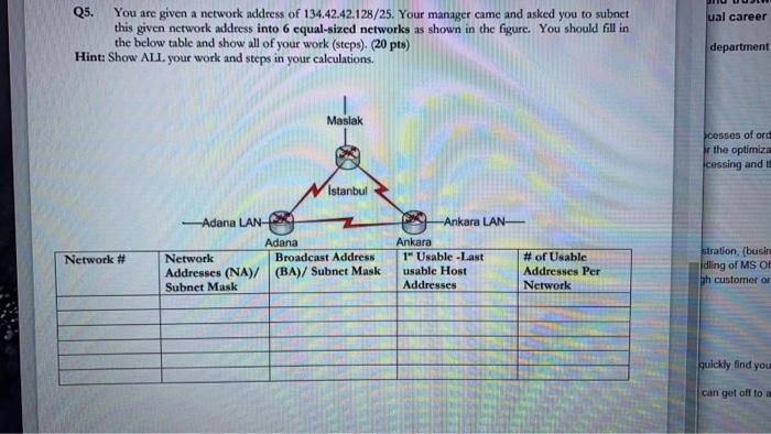 Solved Q1. Find the classful network address, network | Chegg.com