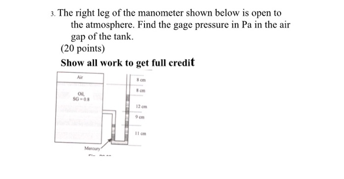 Solved 3. The right leg of the manometer shown below is open | Chegg.com
