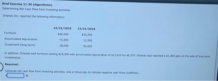 Solved Brief Exercise 11-30 (Algorithmic) Determining Net | Chegg.com