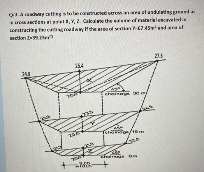 Solved Q/3-A roadway cutting is to be constructed across an | Chegg.com
