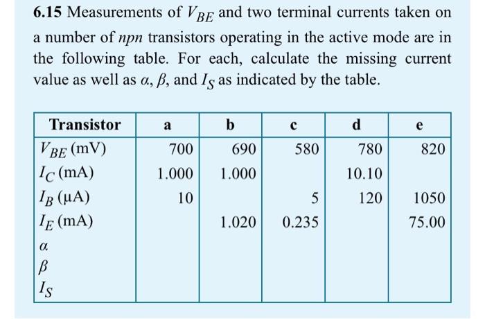 Solved 6.15 Measurements of VBE and two terminal currents | Chegg.com