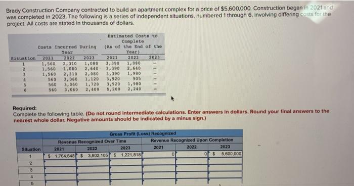 Solved Brady Construction Company contracted to build an | Chegg.com