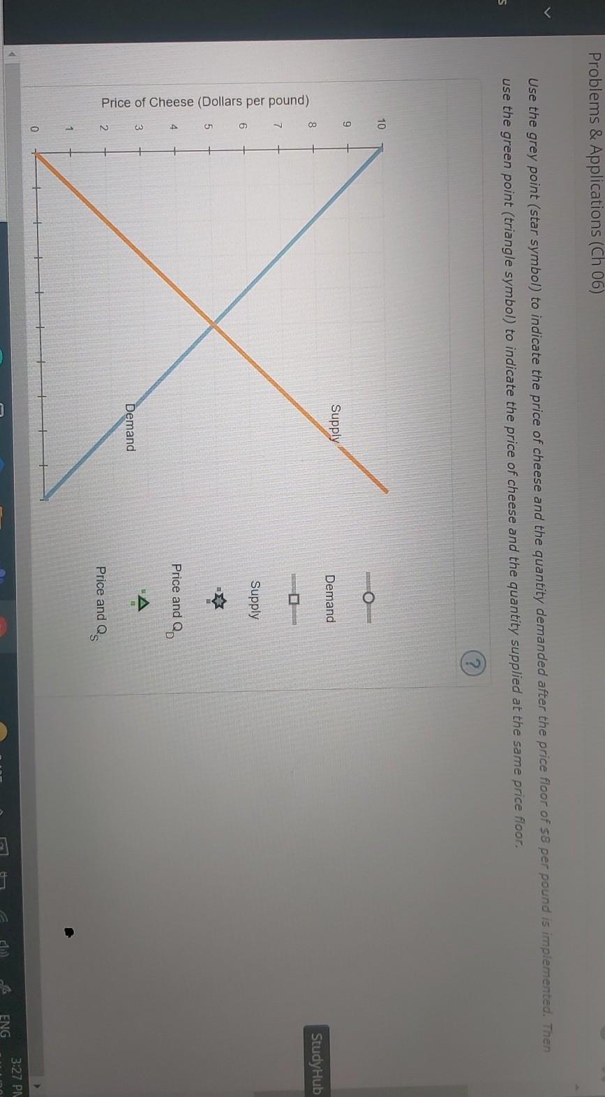 Solved 2. Problems and Applications Q2 The following graph | Chegg.com