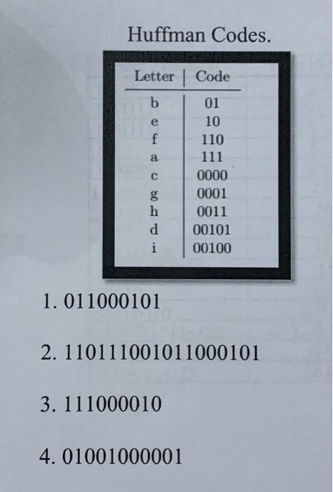 Solved Huffman Codes. Letter | Code b 01 e 10 f 110 a 111 C | Chegg.com