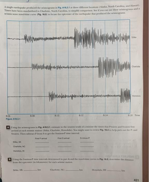 Solved A single earthquake produced the seismograms in Fig. | Chegg.com