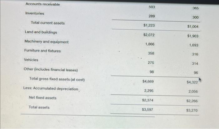 Solved One exampie in done for yod. - Cioss proter marjin - | Chegg.com