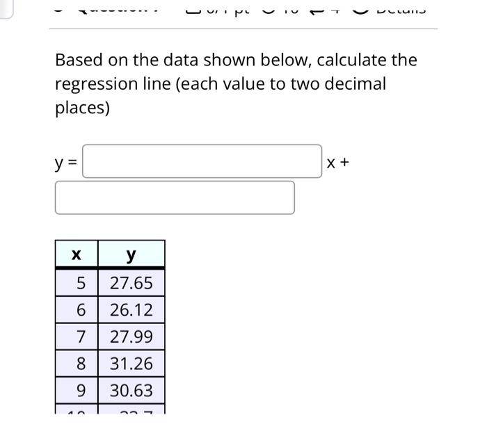 Solved Based on the data shown below, calculate the | Chegg.com