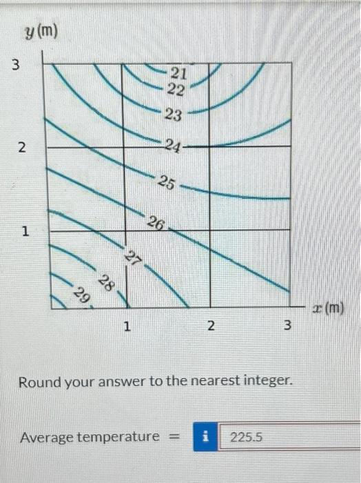 Round your answer to the nearest integer. Average | Chegg.com