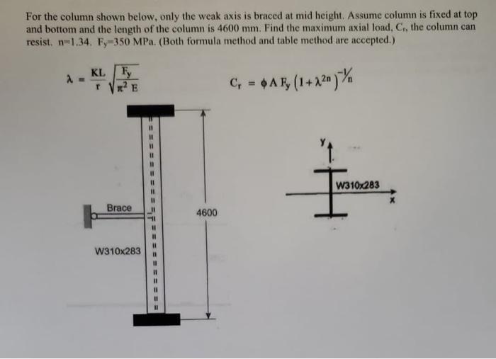 Solved For the column shown below, only the weak axis is | Chegg.com