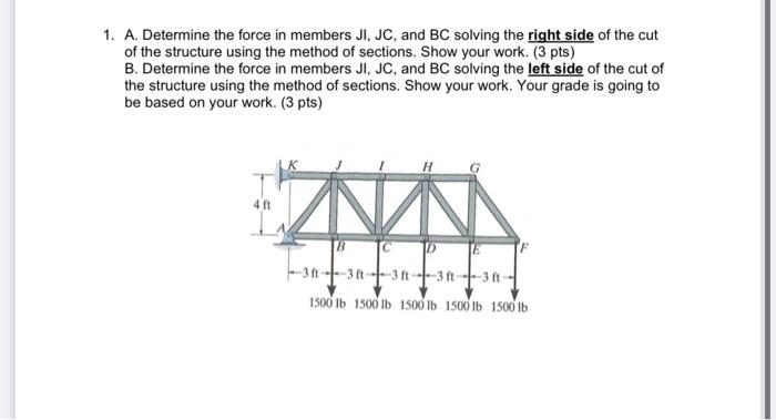 Solved 1. A. Determine the force in members JI,JC, and BC | Chegg.com