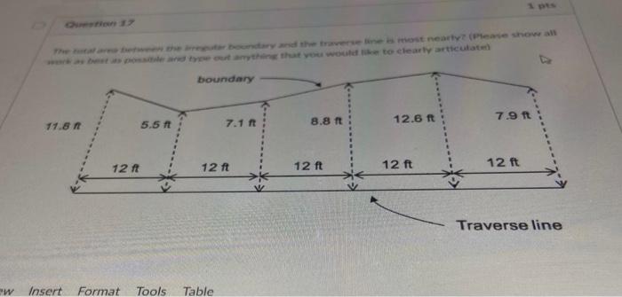 Solved Traverse line | Chegg.com