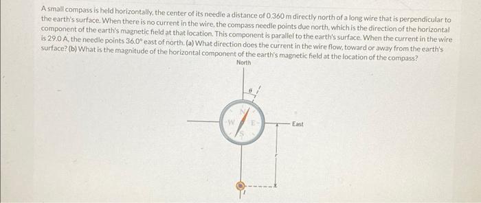 Solved A small compass is held horizontally, the center of | Chegg.com
