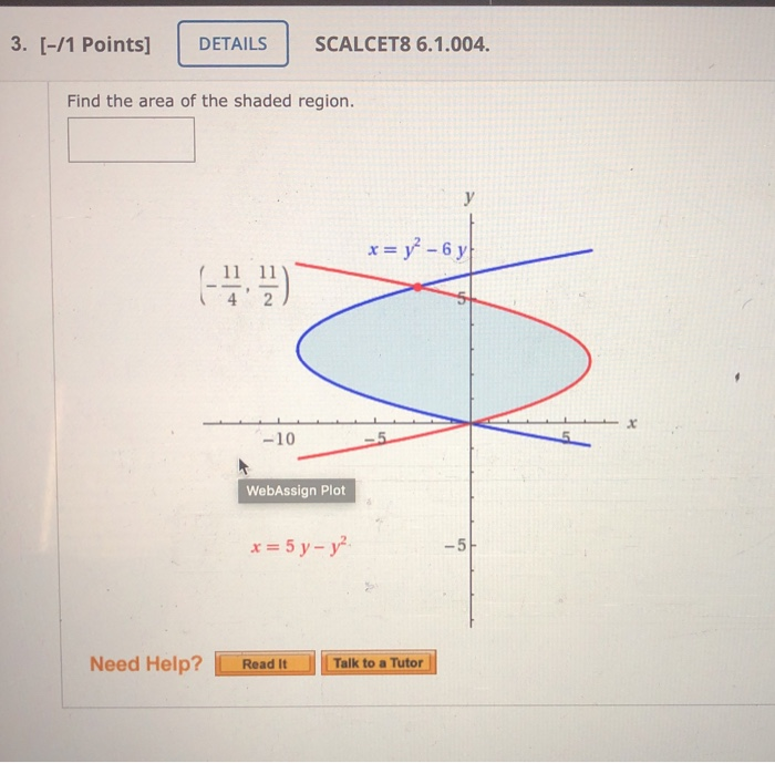 Solved 3. [-/1 Points] DETAILS SCALCET8 6.1.004. Find the | Chegg.com