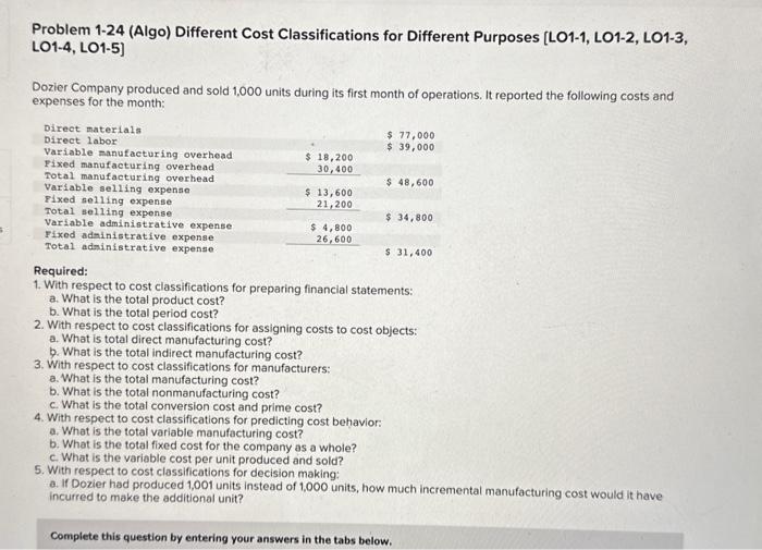 Solved Problem 1-24 (Algo) Different Cost Classifications | Chegg.com