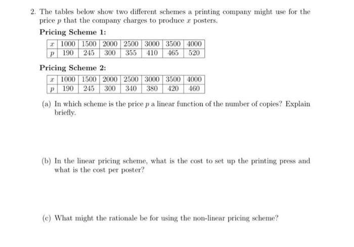 Solved The tables below show two different schemes a | Chegg.com