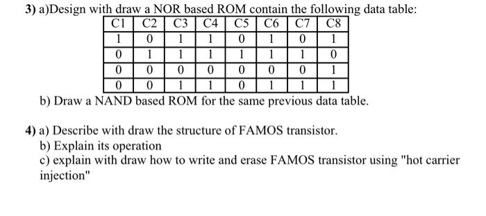 Solved 3) a)Design with draw a NOR based ROM contain the | Chegg.com