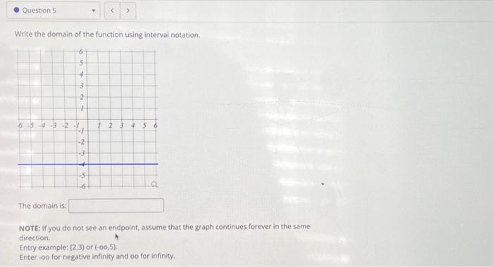Solved Determine the domain and range for the graph below. | Chegg.com