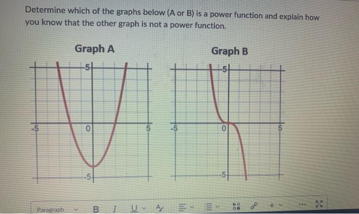 Solved Determine which of the graphs below (A or B ) is a | Chegg.com