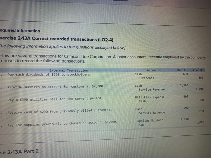 Solved the "service fee expense" title is wrong while | Chegg.com