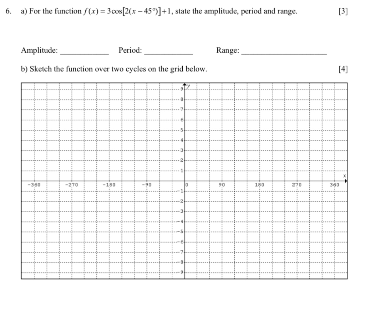Solved a) ﻿For the function f(x)=3cos[2(x-45°)]+1, ﻿state | Chegg.com