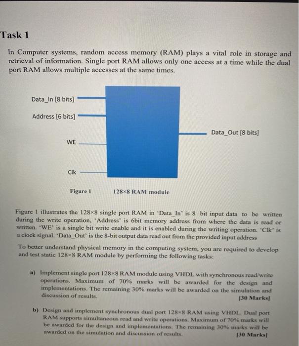 Solved Task 1 In Computer systems, random access memory | Chegg.com