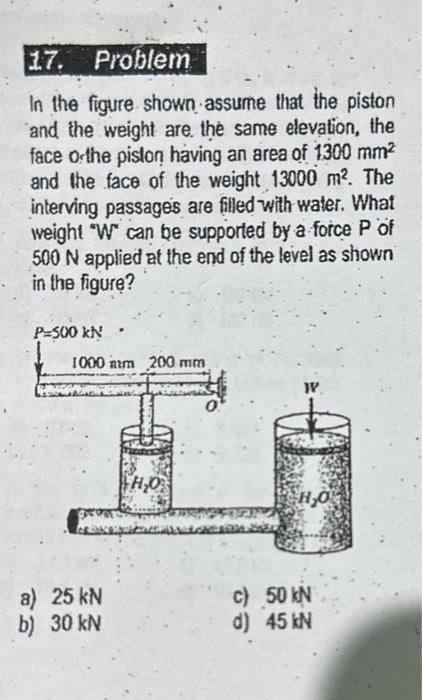 Solved In the figure shown assume that the piston and the | Chegg.com