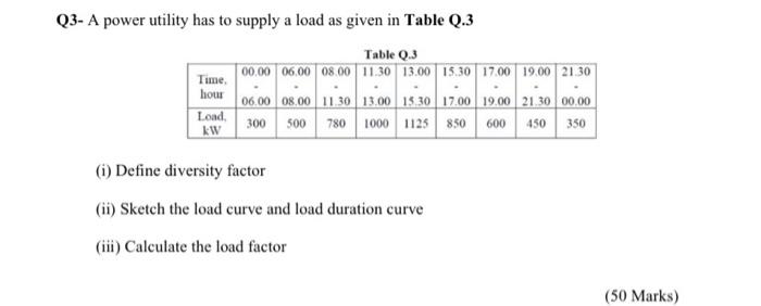 Solved Q3- A power utility has to supply a load as given in | Chegg.com