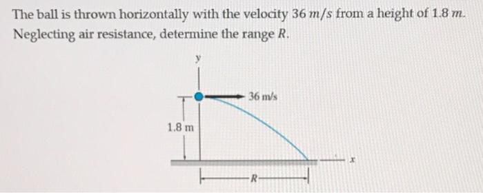 Solved The ball is thrown horizontally with the velocity 36 | Chegg.com