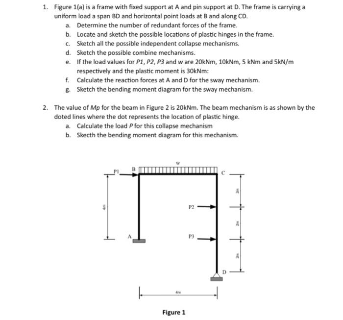 Solved 1. Figure 1 (a) is a frame with fixed support at A | Chegg.com