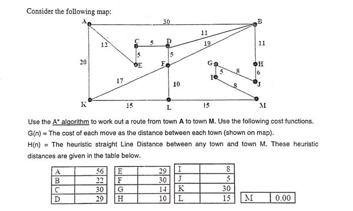 Solved Consider The Following Map Use The Aв Algorithm To Chegg