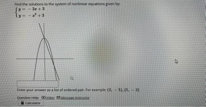 Solved Find the solutions to the system of nonlinear | Chegg.com
