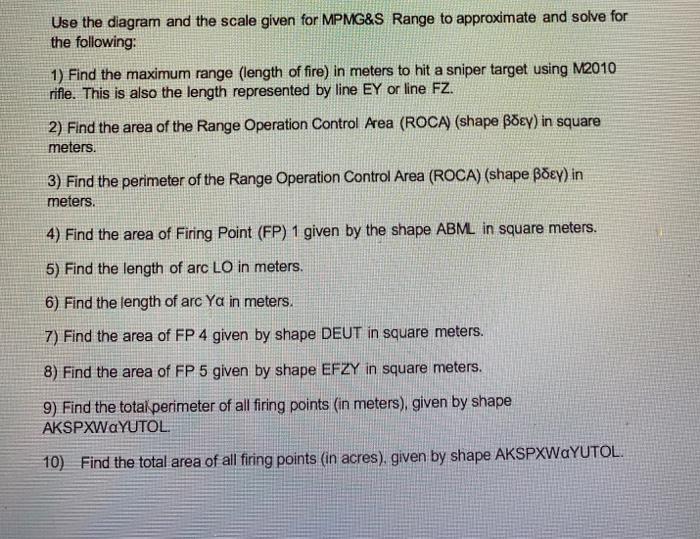 Use the diagram and the scale given for MPMG&S Range | Chegg.com