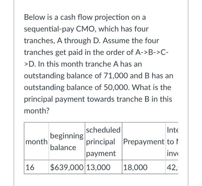 Below is a cash flow projection on a sequential-pay | Chegg.com