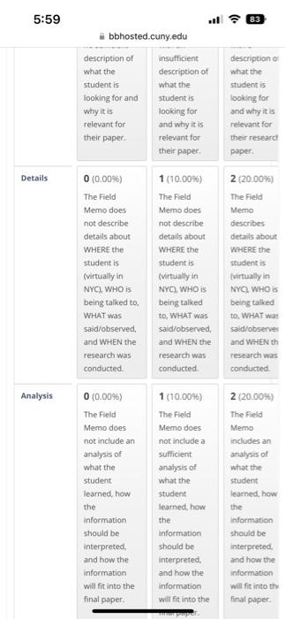 FIELD RESEARCH: Creating a Field Memo/Report In | Chegg.com