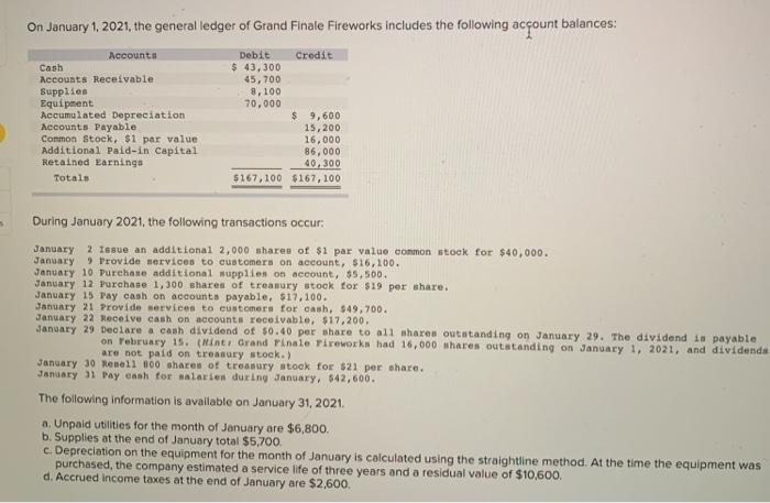 Solved General Journal General Ledger Trial Balance Income | Chegg.com