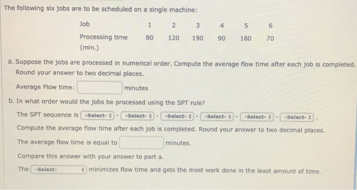 Solved The following six jobs are to be scheduled on a | Chegg.com