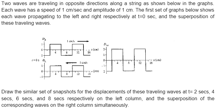 Solved Draw the similar set of snapshots for the | Chegg.com