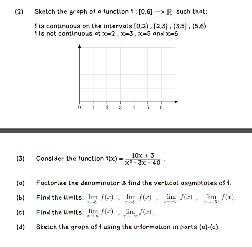 Solved (2) ﻿Sketch the graph of a function f:[0,6]→R ﻿such | Chegg.com