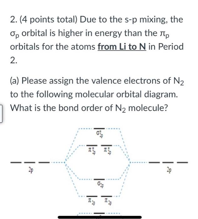 Solved 2.(4 points total) Due to the s-p mixing, the Op | Chegg.com