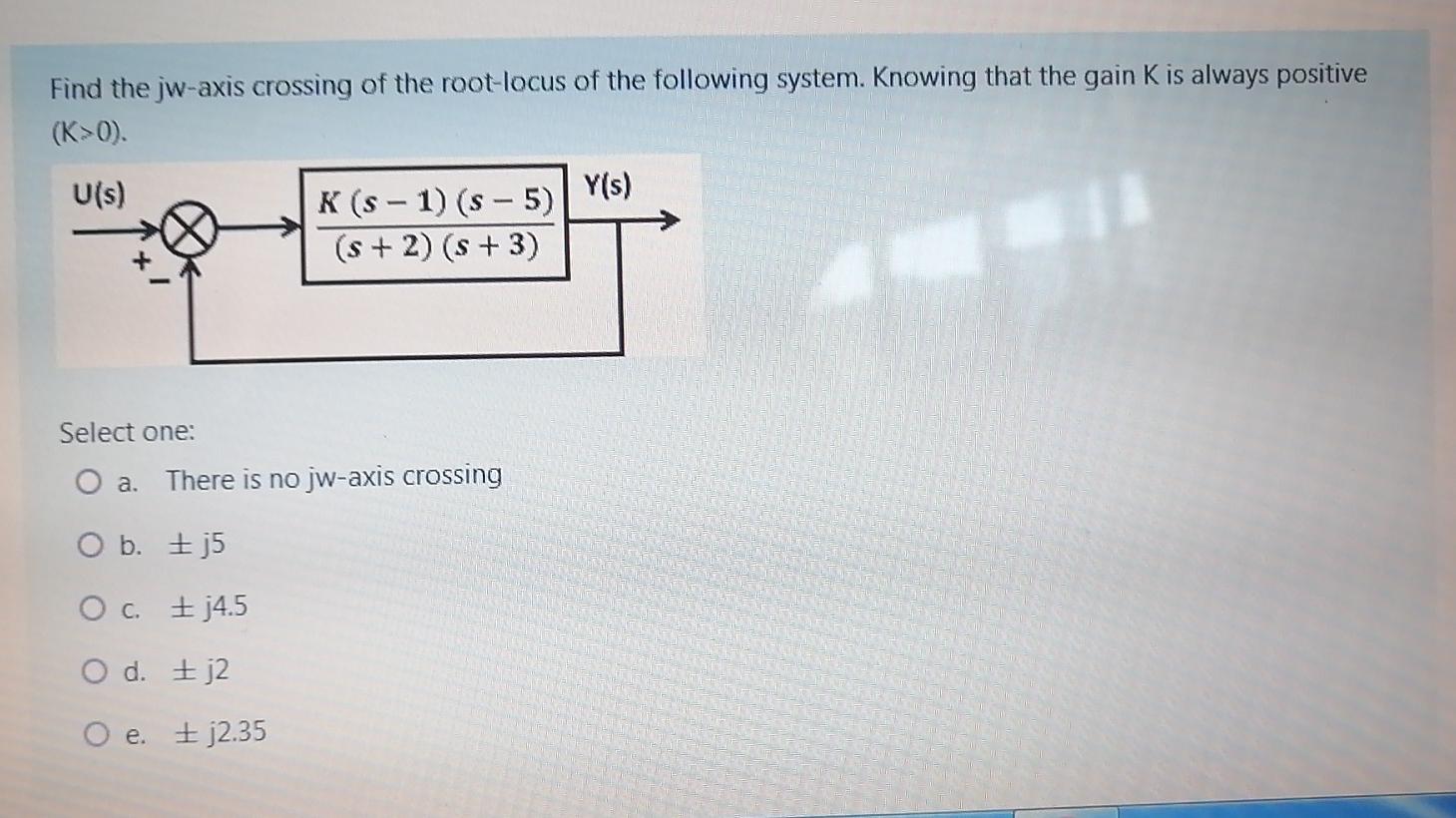 Solved Find the jw-axis crossing of the root-locus of the | Chegg.com