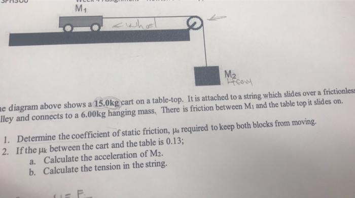 Solved M2 | Chegg.com
