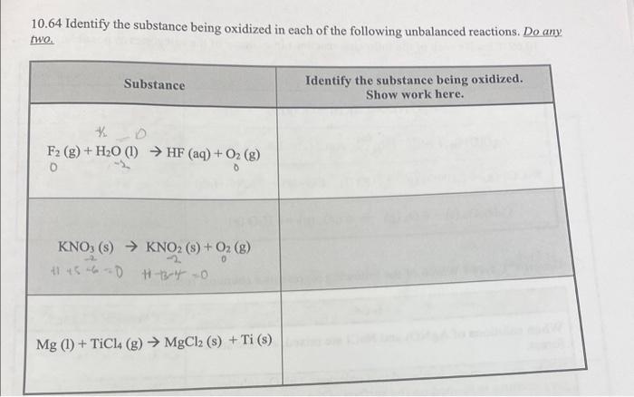 Solved 10.64 Identify the substance being oxidized in each | Chegg.com