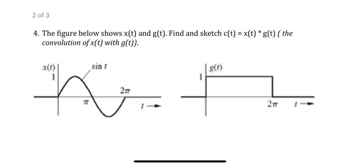 Solved 2. The figure below shows x(t) and g(t). Find and | Chegg.com