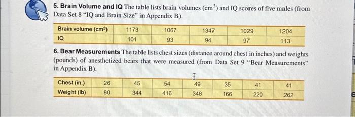 Solved Linear Correlation Coefficient In Exercises 9 12 The
