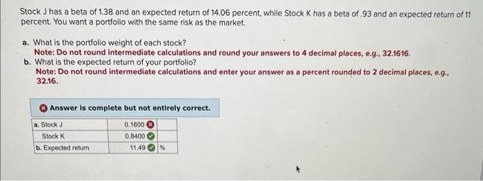 Solved Stock J Has A Beta Of 1 38 And An Expected Return Of