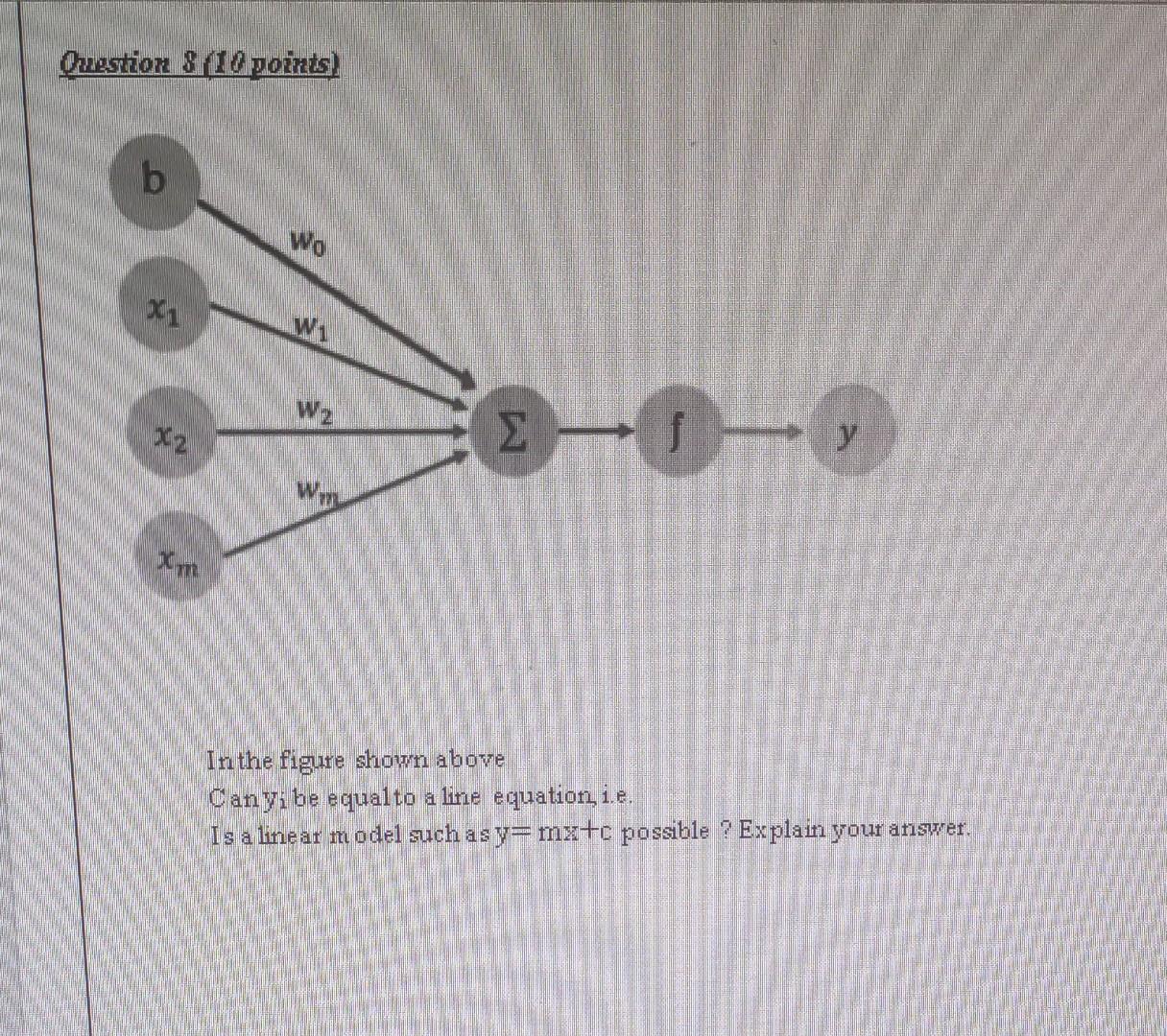Qugstion 8 (10, points) In the figure shown above | Chegg.com
