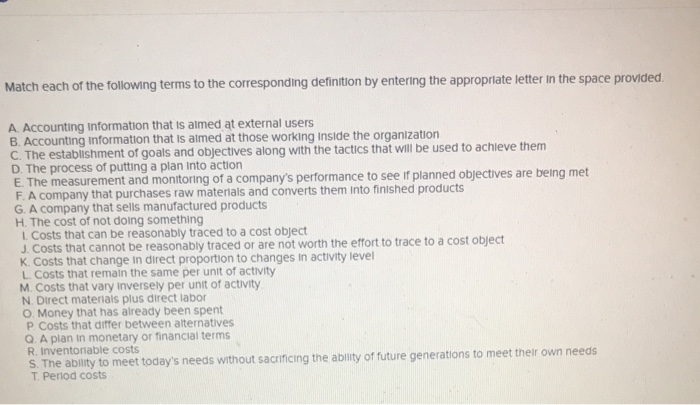 Solved Match each of the following terms to the | Chegg.com