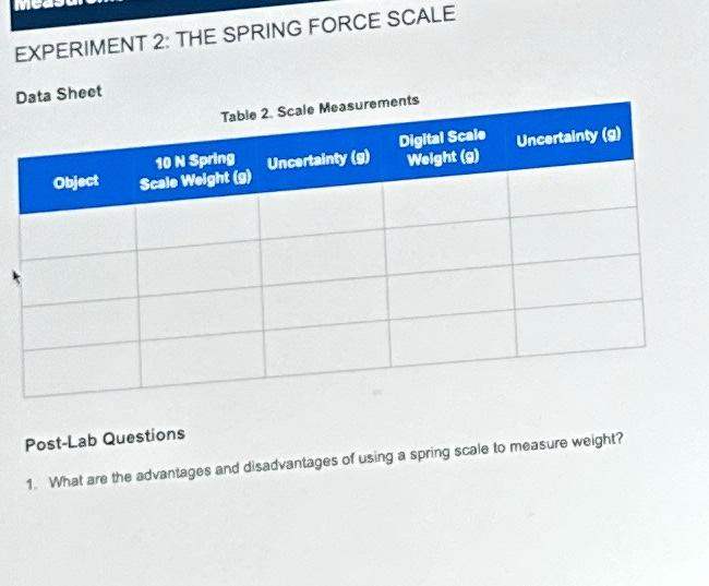 Solved EXPERIMENT 2: THE SPRING FORCE SCALE Data Sheet | Chegg.com
