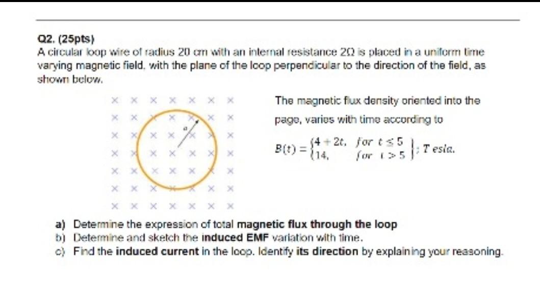 Solved Q2. (25pts) A circular loop wire of radius 20 on with | Chegg.com